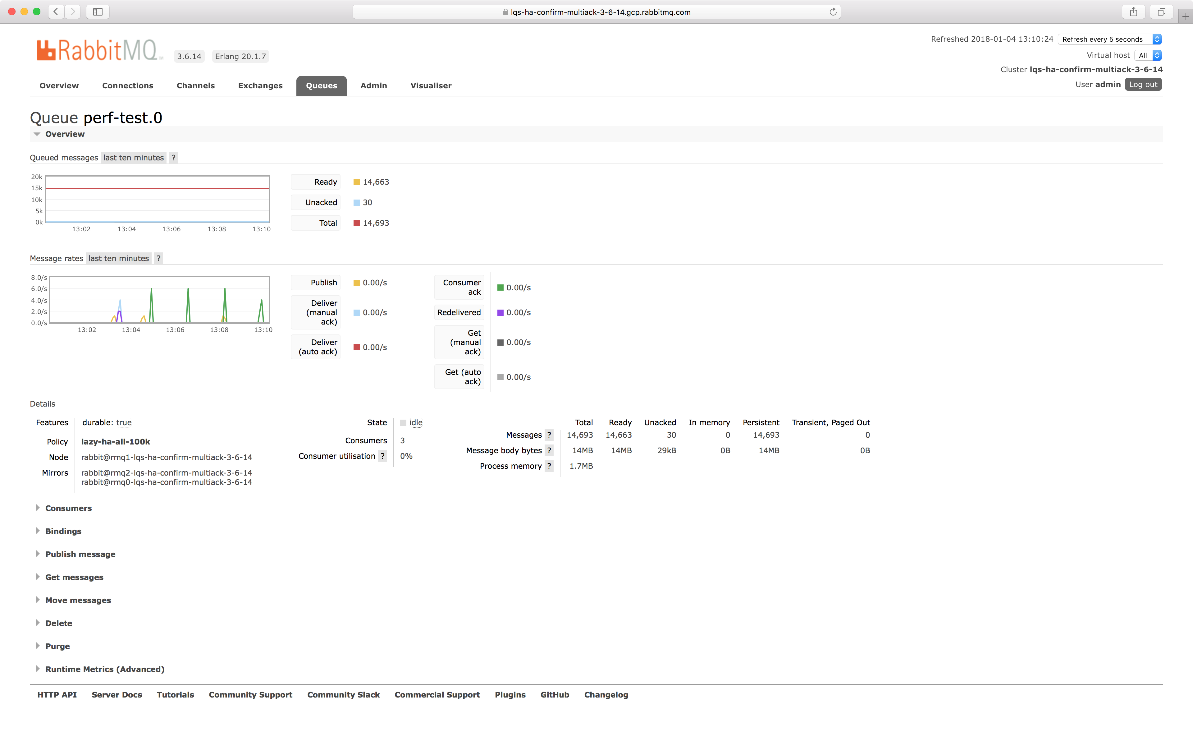 A Lazy Queue Process Should Not Load Messages Into Memory On Rabbitmq Node Startup · Issue 1284