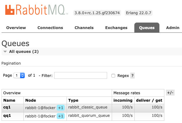 Should we increment publish counters for non-master queues? · Issue #2115 · rabbitmq/rabbitmq ...