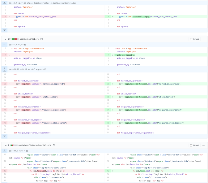 Eager loading tags · Issue #91 · mbleigh/acts-as-taggable-on · GitHub