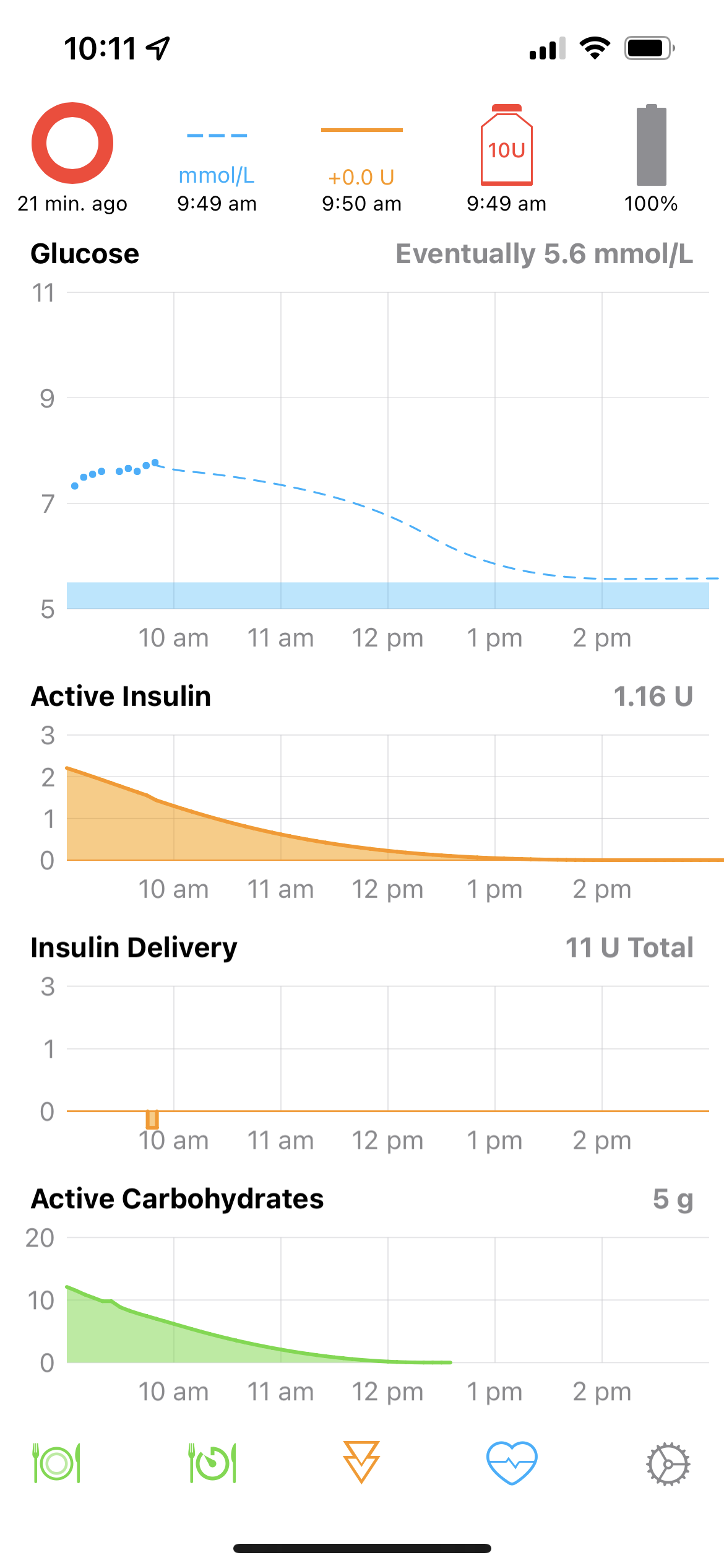 red loop and no CGM even when Dex is working · Issue #1673 · LoopKit/Loop · GitHub