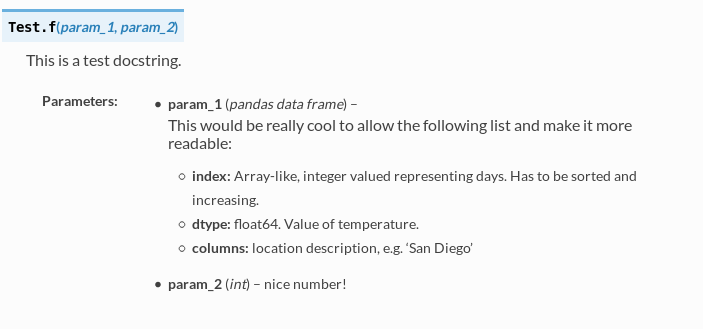 List In A Parameter Docstring Not Properly Displayed In Sphinxextnapoleon · Issue 4220 