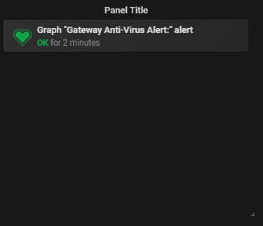 State Filter on Alerts Panel on a Dashboard for the mode "Recent State ...