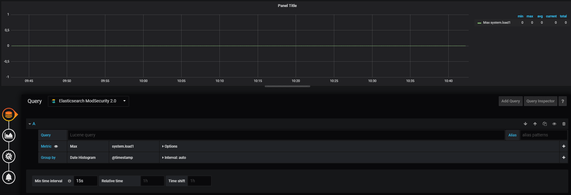 Issue Quering Data From Elasticsearch · Issue 17923 · Grafanagrafana · Github