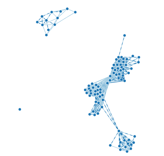 NN still broken · Issue #206 · CDCgov/MicrobeTrace · GitHub