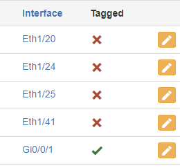 Counter-intuitive use of icons in column "Tagged" on page VLANs / Device Interfaces · Issue ...