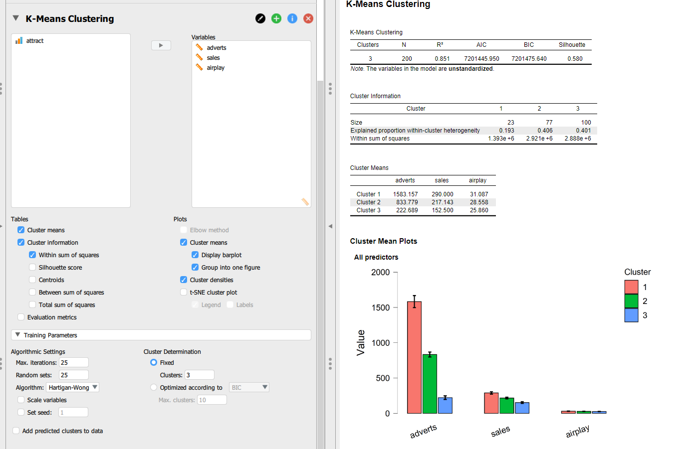 graphics and output to cluster analysis · Issue #563 · jasp-stats/jasp-issues · GitHub