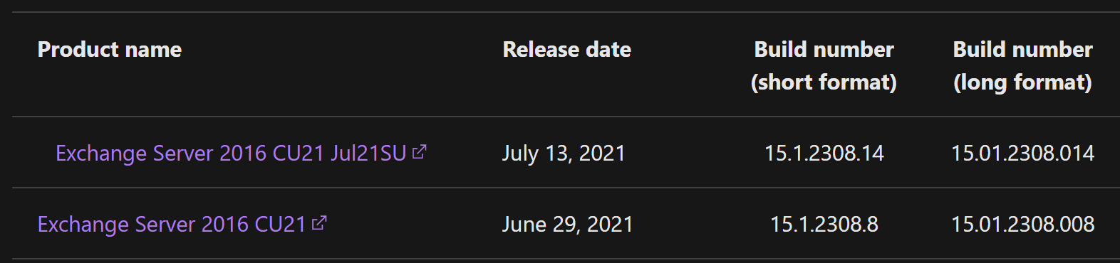 GitHub - SammyKrosoft/Quick-Script-How-To-Check-Exchange-Server-Version ...
