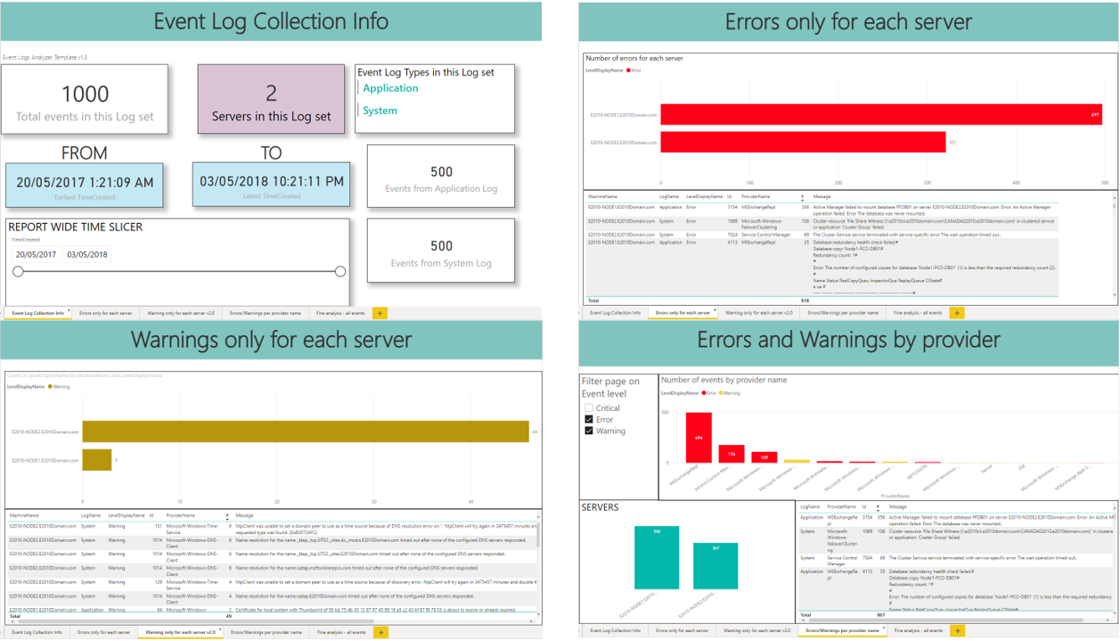 GitHub - SammyKrosoft/Get-EventsFromEventLogs