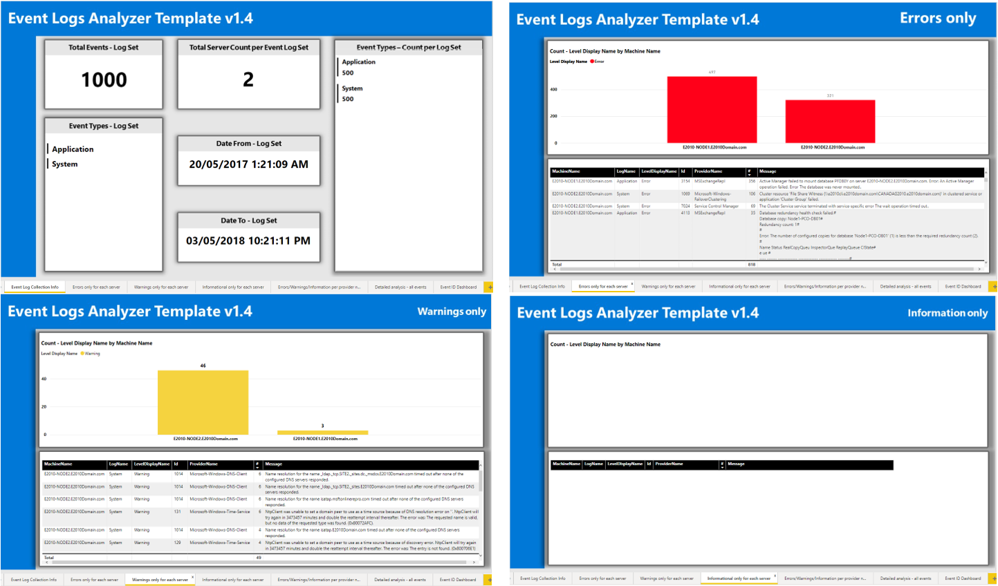 GitHub - SammyKrosoft/Get-EventsFromEventLogs