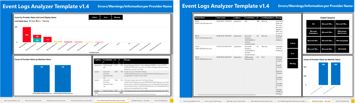 GitHub - SammyKrosoft/Get-EventsFromEventLogs
