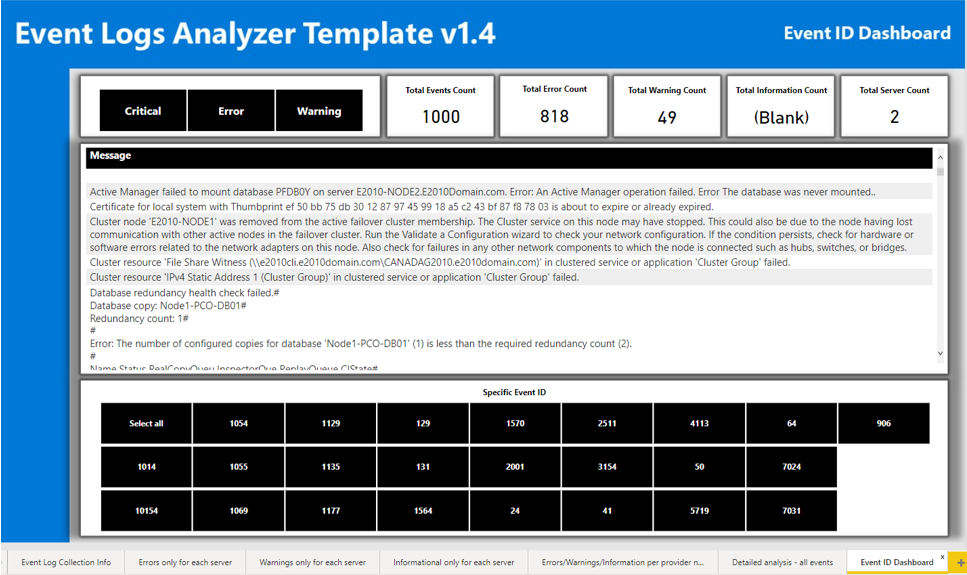 GitHub - SammyKrosoft/Get-EventsFromEventLogs