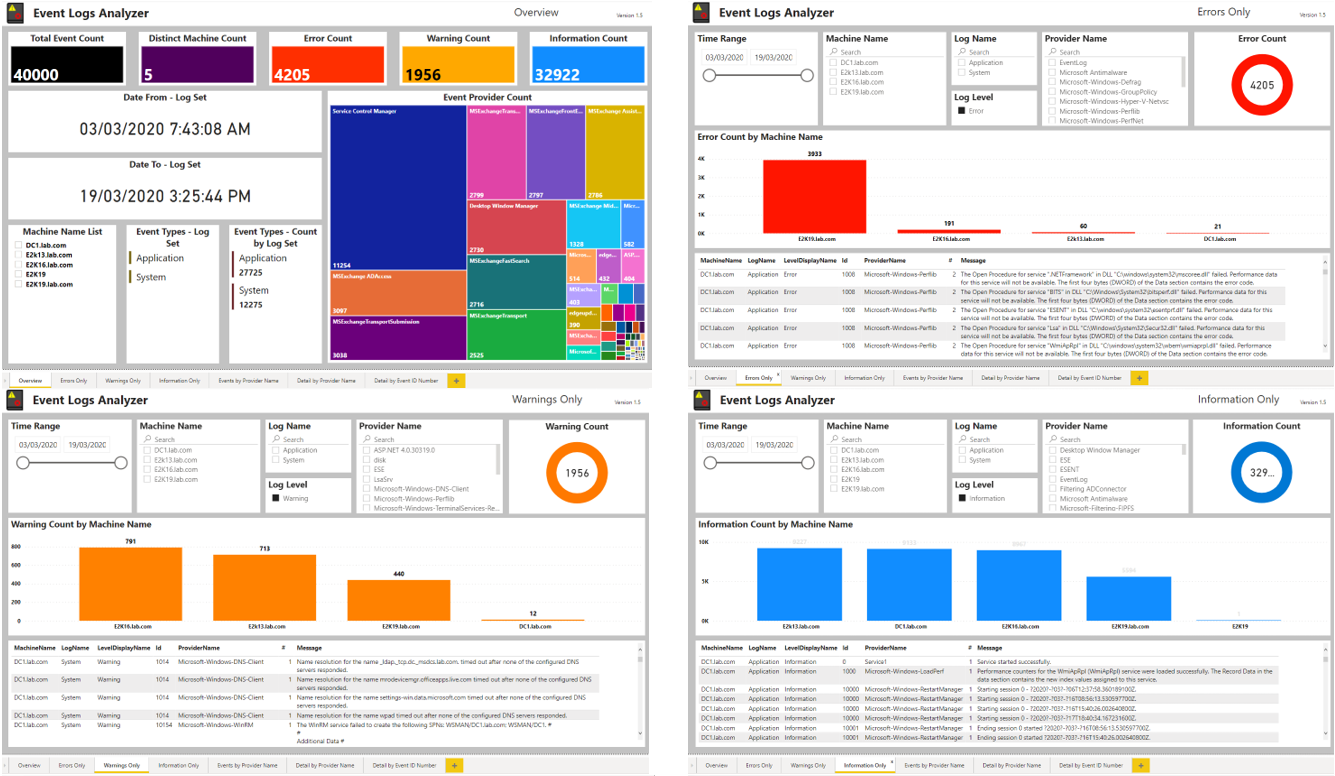GitHub - SammyKrosoft/Get-EventsFromEventLogs