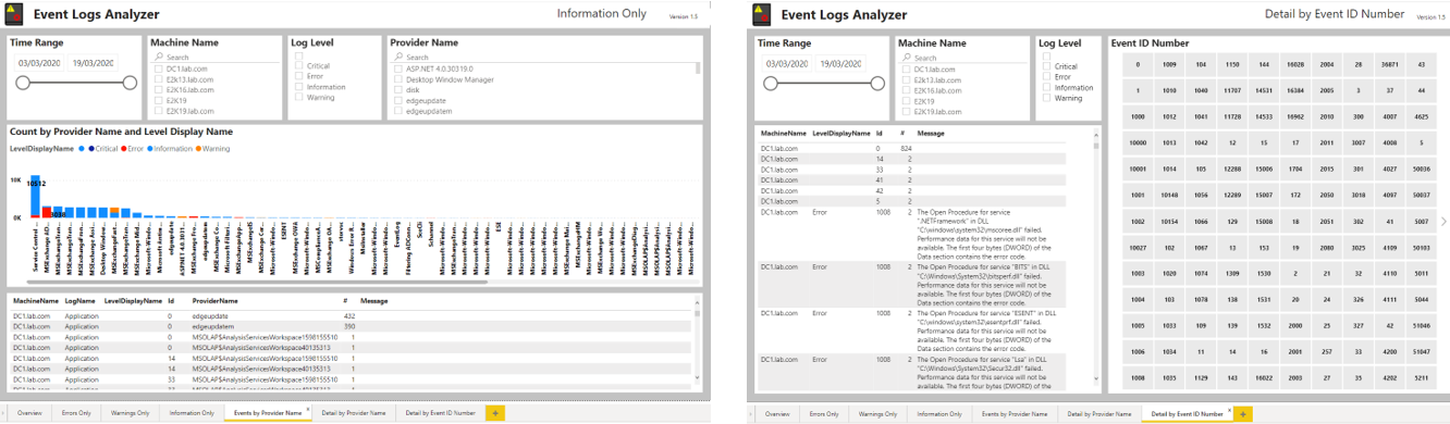 GitHub - SammyKrosoft/Get-EventsFromEventLogs