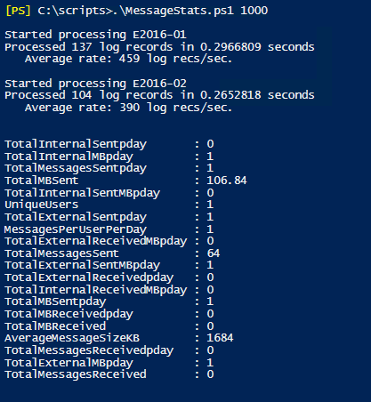 GitHub - SammyKrosoft/Exchange-Server-Message-Stats: Message Stats Scripts