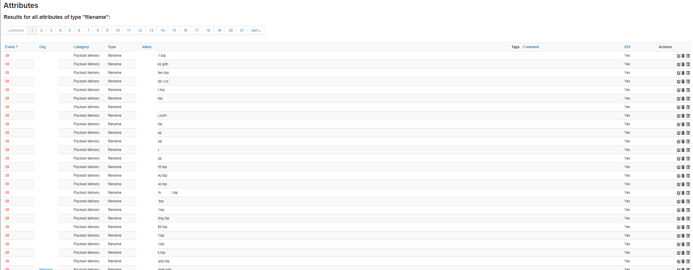 Issue with classification of IOCs using gTLDs · Issue #3756 · MISP/MISP · GitHub