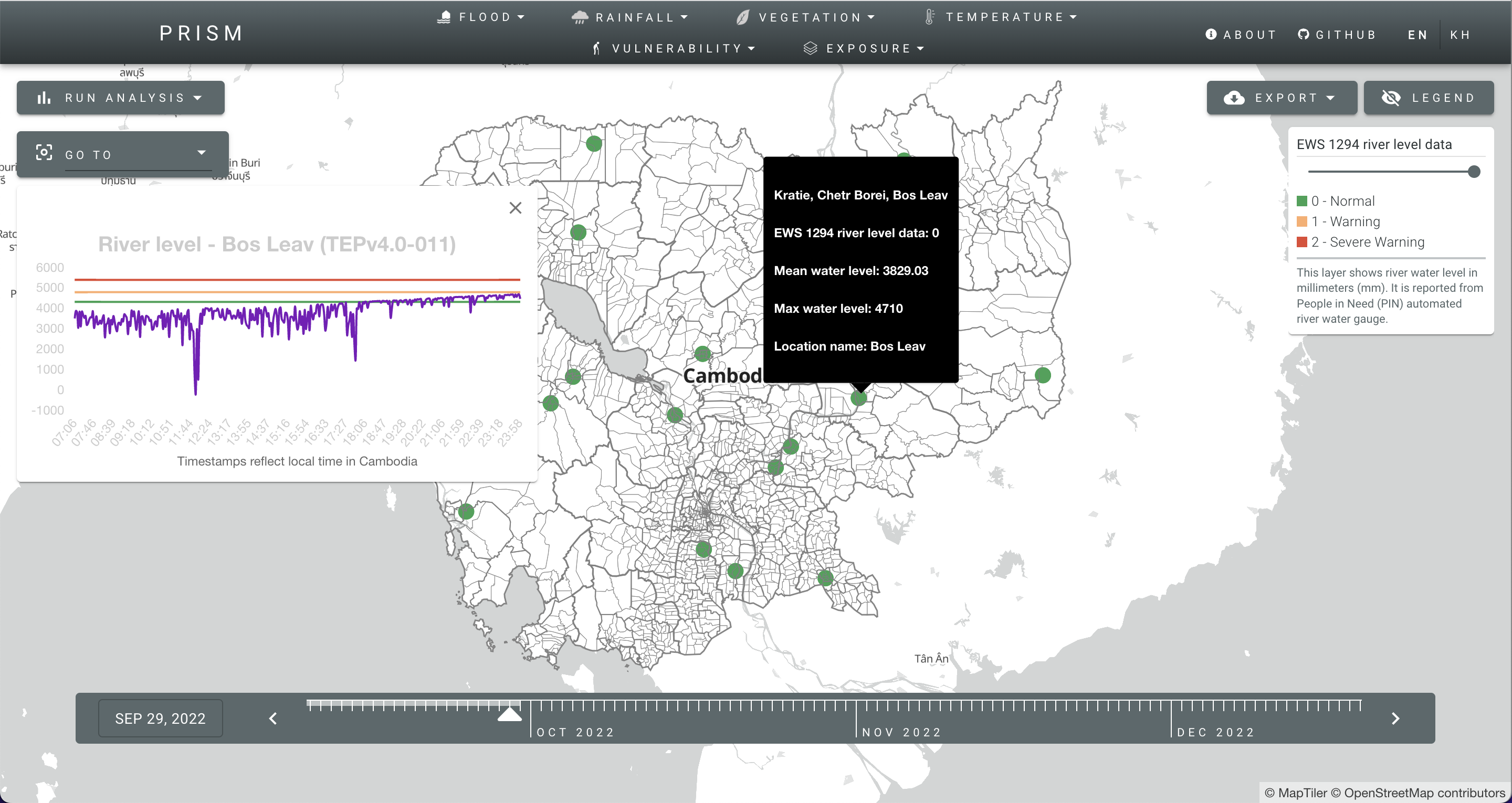 EWS-1294 warning level is incorrect for Cambodia · Issue #570 · WFP-VAM/prism-app · GitHub