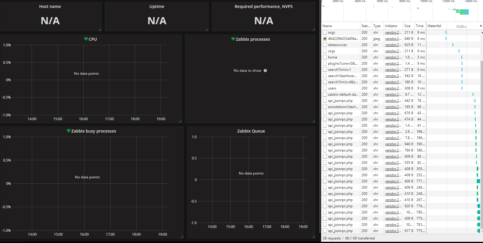 Use variable to specify Zabbix server name · Issue #478 · grafana/grafana-zabbix · GitHub