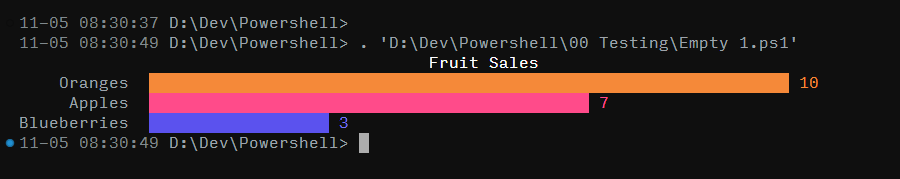 Ability to instantiate a new instance of the Color class with a HEX color as well as RGB ...