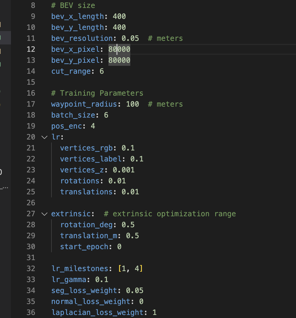 The question about set the bev_resolution · Issue #22 · DRosemei/RoMe · GitHub