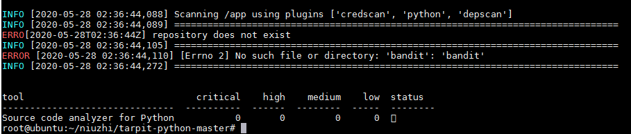 Sast Scan Scanning Prompts The Following Errors · Issue 72 · Shiftleftsecurity Sast Scan · Github