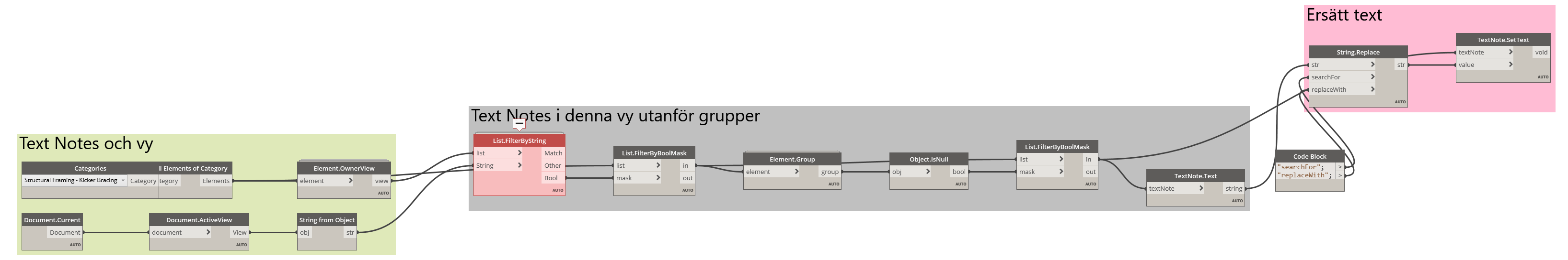TextNote.SetText turns text bold · Issue #2526 · DynamoDS/DynamoRevit · GitHub