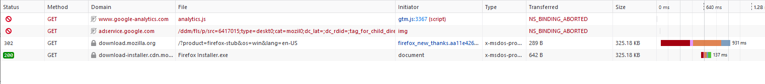 Create An Experiment For The Download Funnel · Issue 14195 · Mozillaaddons · Github