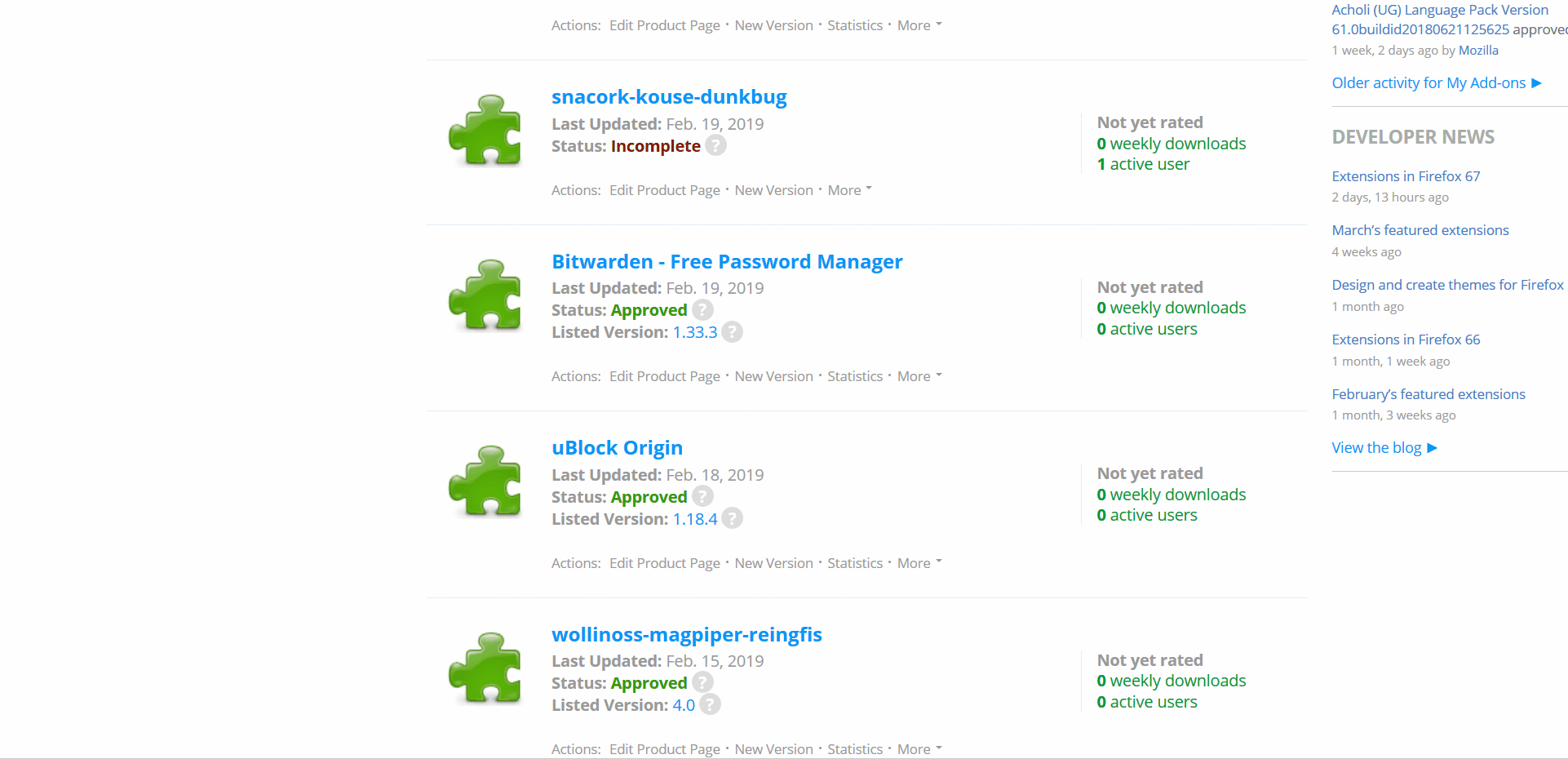 Drop Site Wide Statistics Dashboard · Issue 6514 · Mozillaaddons · Github