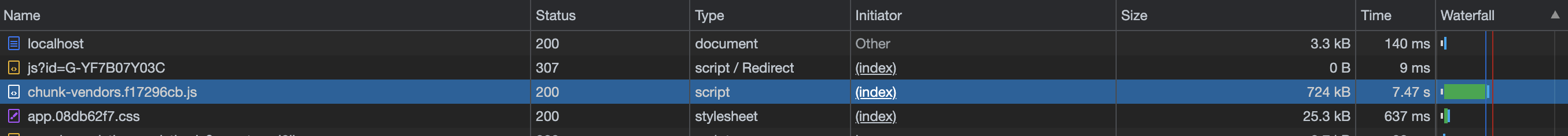 Slow transfers with LocalHTTPproxy · Issue #2254 · golemfactory/yagna · GitHub