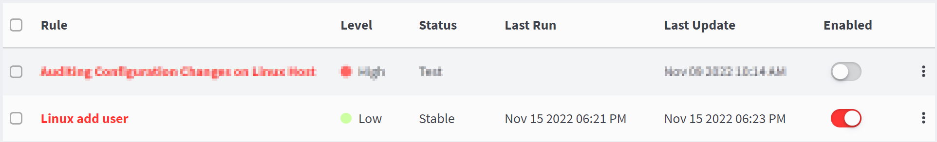Adjustments off Sigma rules dont take affect · Issue #13956 · Graylog2/graylog2-server · GitHub