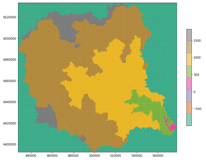 Model works properly with NWT but failed with mf6 in flopy · Issue #891 · modflowpy/flopy · GitHub