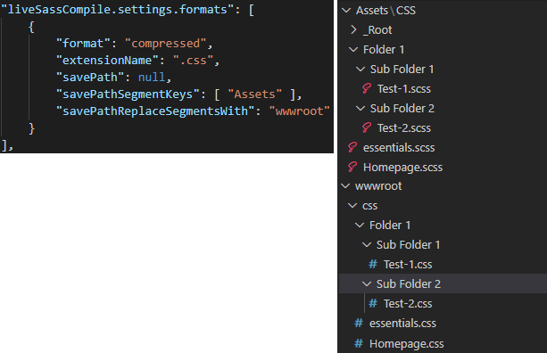 Compile with directories structure · Issue #409 · ritwickdey/vscode ...