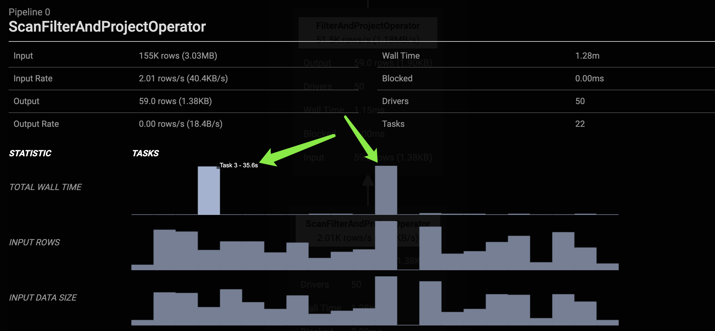How to view the time-consuming of each operator of stage of SQL in Presto UI · Issue #14709 ...