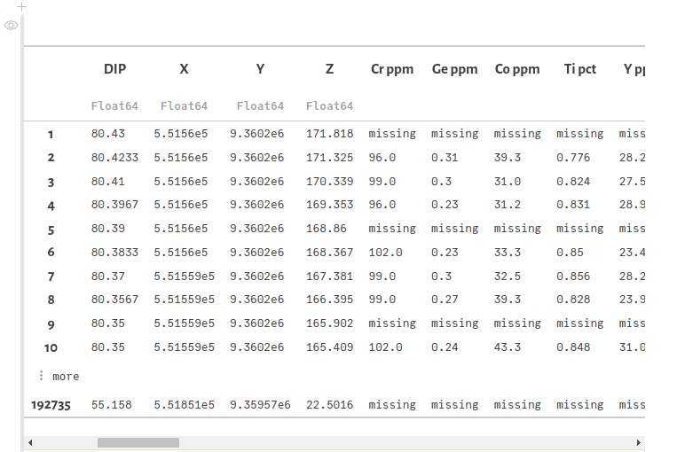 Missing column types in Union{Missing,T} · Issue #1490 · fonsp/Pluto.jl · GitHub