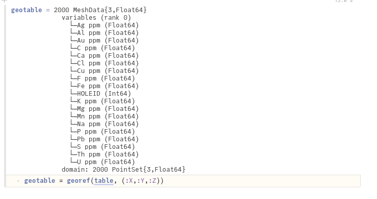 Tables.jl object not triggering Pluto table viewer · Issue #2309 ... Tables.jl object not triggering Pluto table viewer · Issue #2309 ...