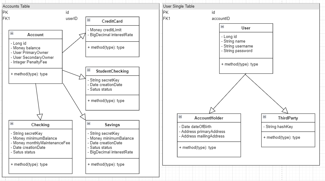 GitHub - Openbank-Java-Bootcamp/Italia-Midterm-Project GitHub - Openbank-Java-Bootcamp/Italia-Midterm-Project