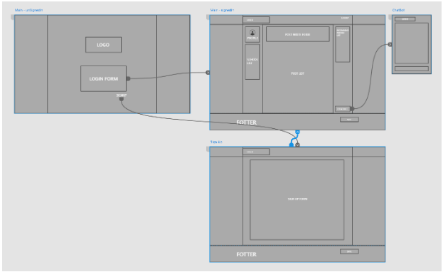 1주차 기획서 - boostcamp-2020/relay_17 GitHub Wiki