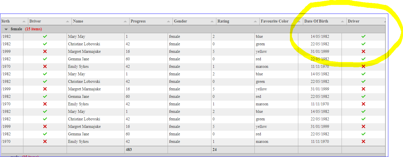 columns alignment changes after sorting last column · Issue #2289 · olifolkerd/tabulator · GitHub
