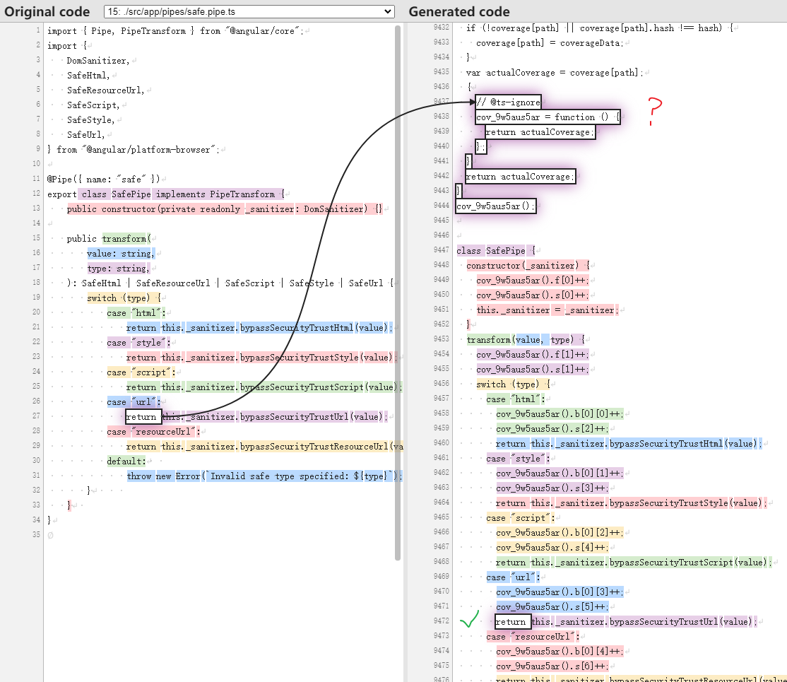 [BUG] Inaccurate code coverage · Issue #29 · cenfun/monocart-reporter · GitHub