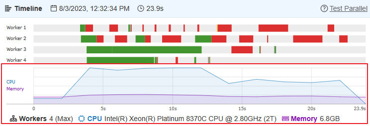 [Feature] CPU usage debugger · Issue #26816 · microsoft/playwright · GitHub