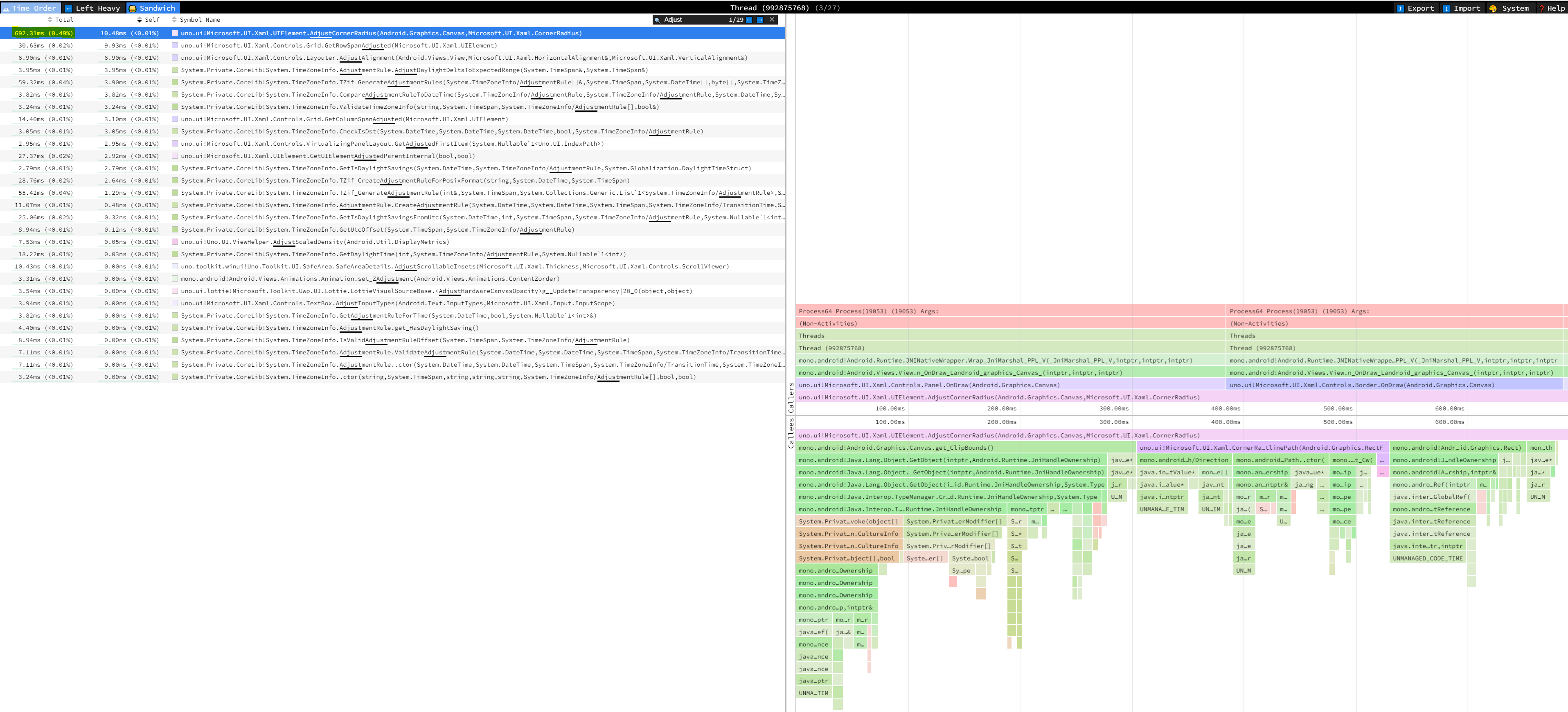 [Perf]UIElement.AdjustCornerRadius(Canvas, CornerRadius) is slow on Android · Issue #10253 ...