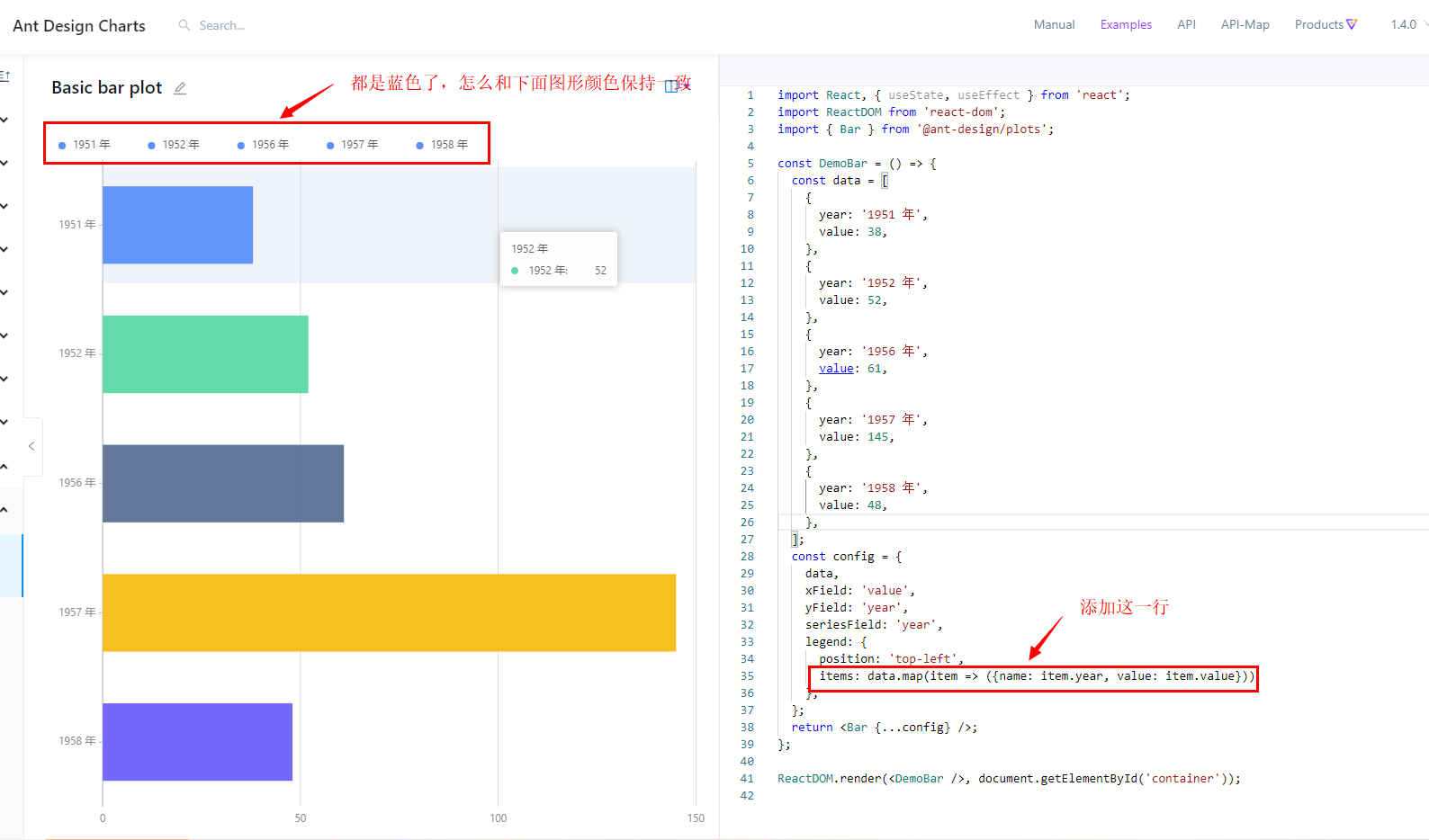 🧐[问题]怎么让自定义legend的颜色和实际的颜色一致 · Issue #1516 · ant-design/ant-design ...