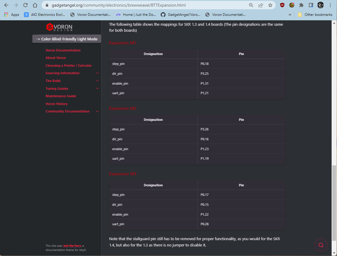Voron-Documentation fix tables so GFM will render the tables properly