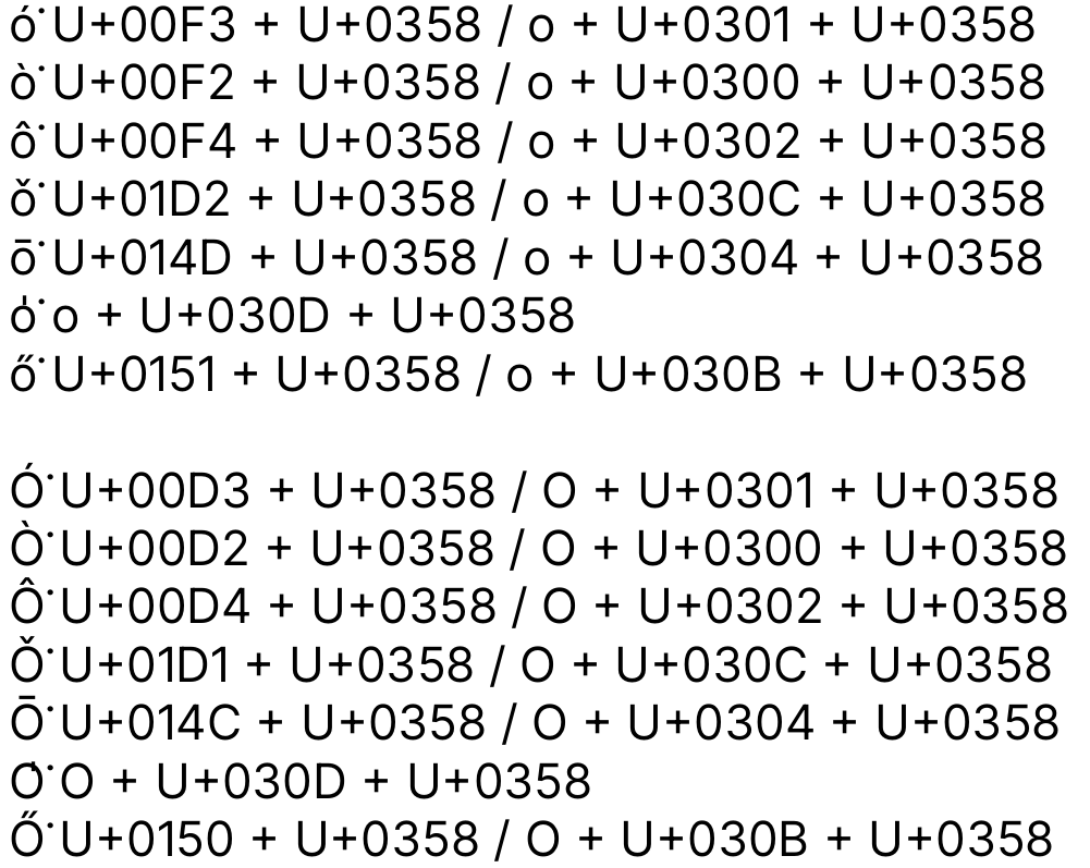 Positioning of combining dot above right used in Pe̍h-ōe-jī · Issue #543 · rsms/inter · GitHub