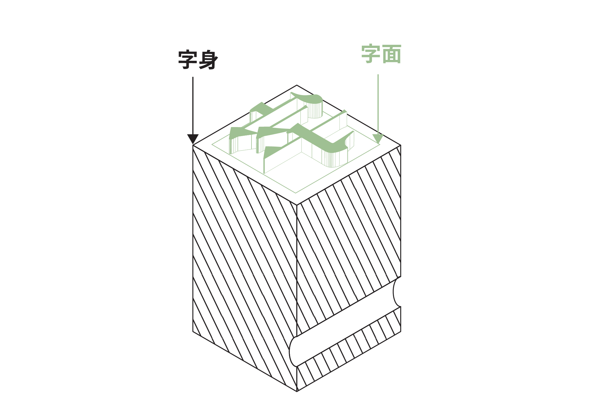 破折号合字与 U+2E3A 的问题 · Issue #11 · ichitenfont/I.Ming · GitHub