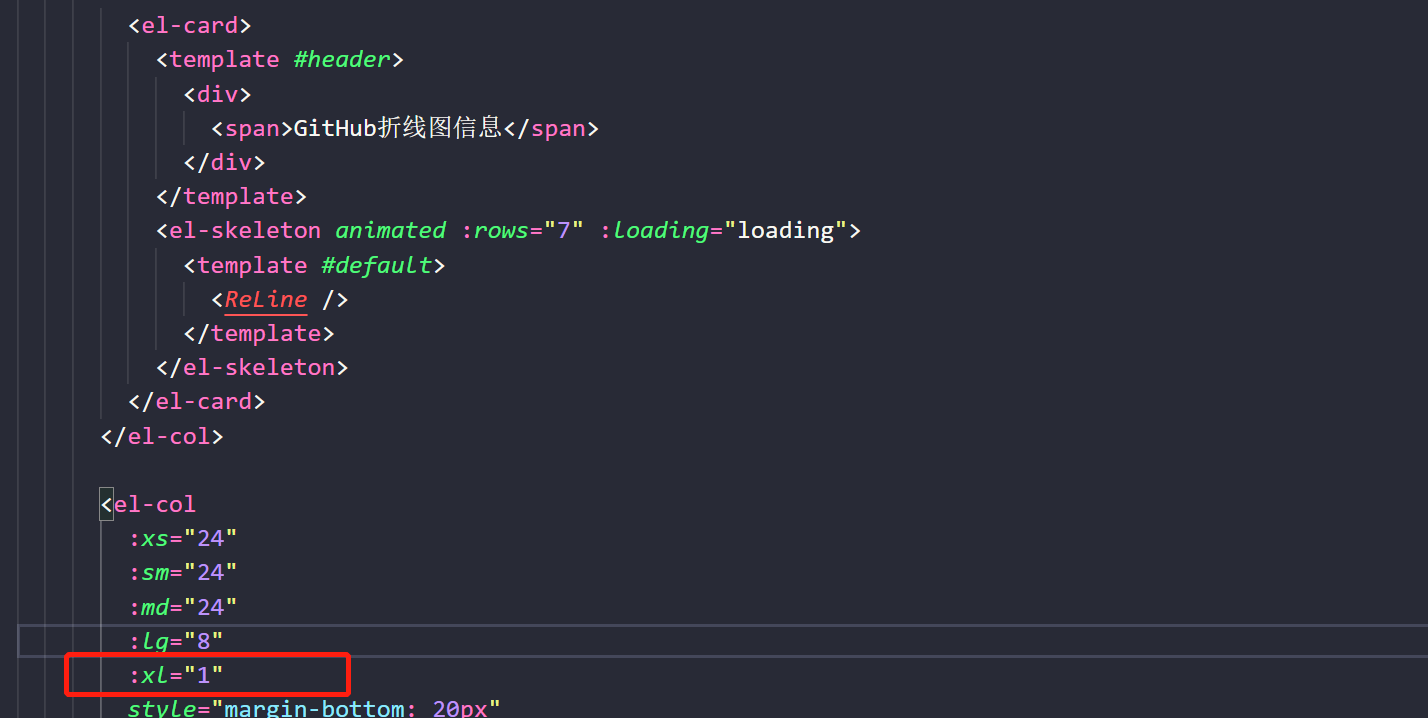fix: welcome.vue 柱状图在大屏下显示异常 by sedice · Pull Request #97 · xiaoxian521/vue-pure-admin · GitHub