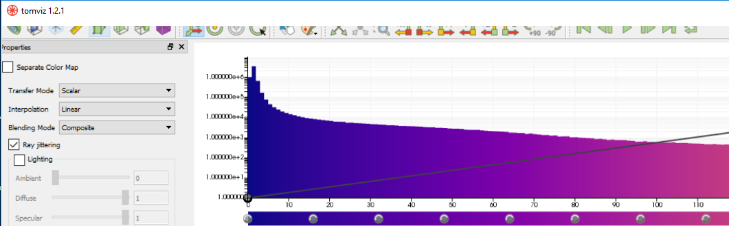 First Time User Tomviz 1 2 1 Scaling Resolution Issue · Issue 1336 · Openchemistry Tomviz