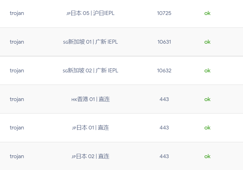 Trojan节点用iepl的都不能用,请教大佬。。。 · Issue 924 · Fw876helloworld · Github