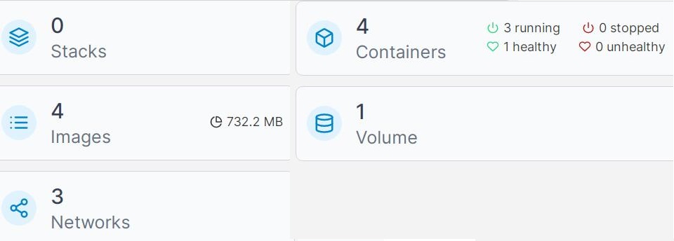 有些地方似乎没有翻译，大佬能不能完善一下。 · Issue #16 · eysp/portainer-ce · GitHub