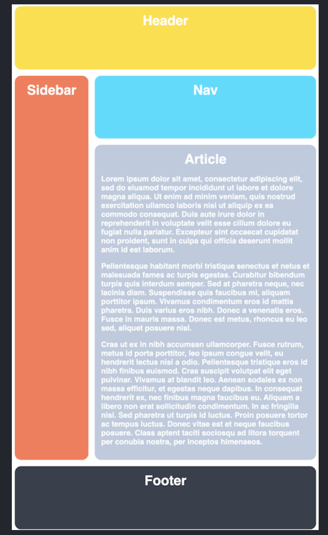 Css Exercises Grid 02 Grid Layout 2 Poor Text Contrast In Example · Issue 325 · Theodinproject