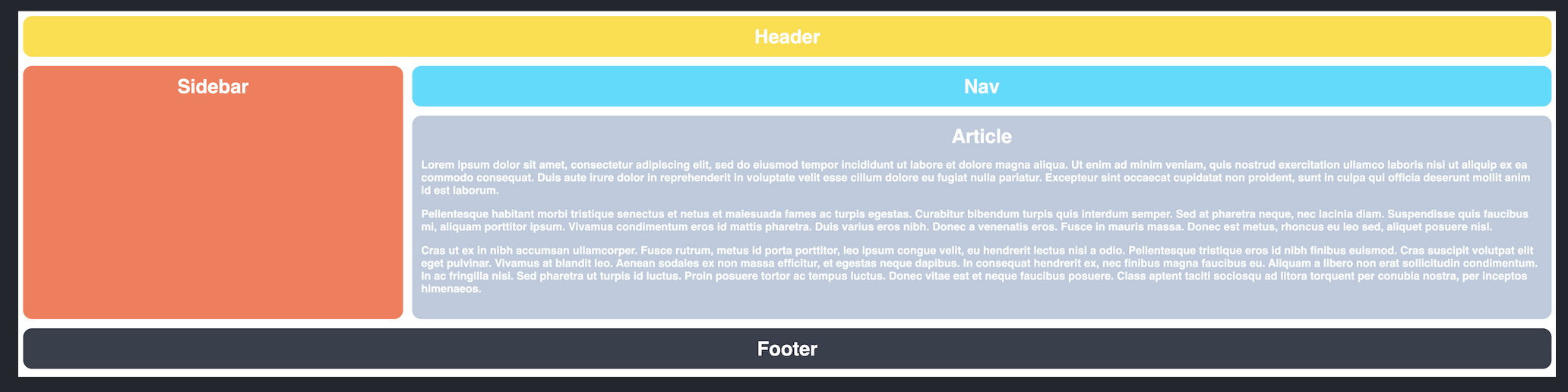 Css Exercises Grid 02 Grid Layout 2 Poor Text Contrast In Example · Issue 325 · Theodinproject